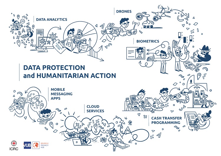 About the handbook | International Committee of the Red Cross