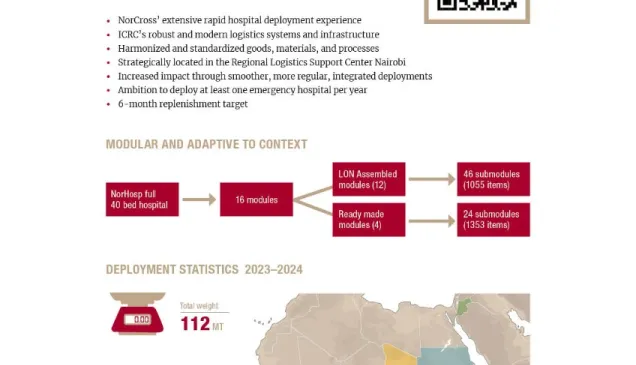 Addressing Harmful Information in Conflict Settings: A Response ...