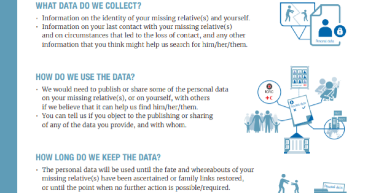 Processing of personal data by the ICRC – Information Notice ...