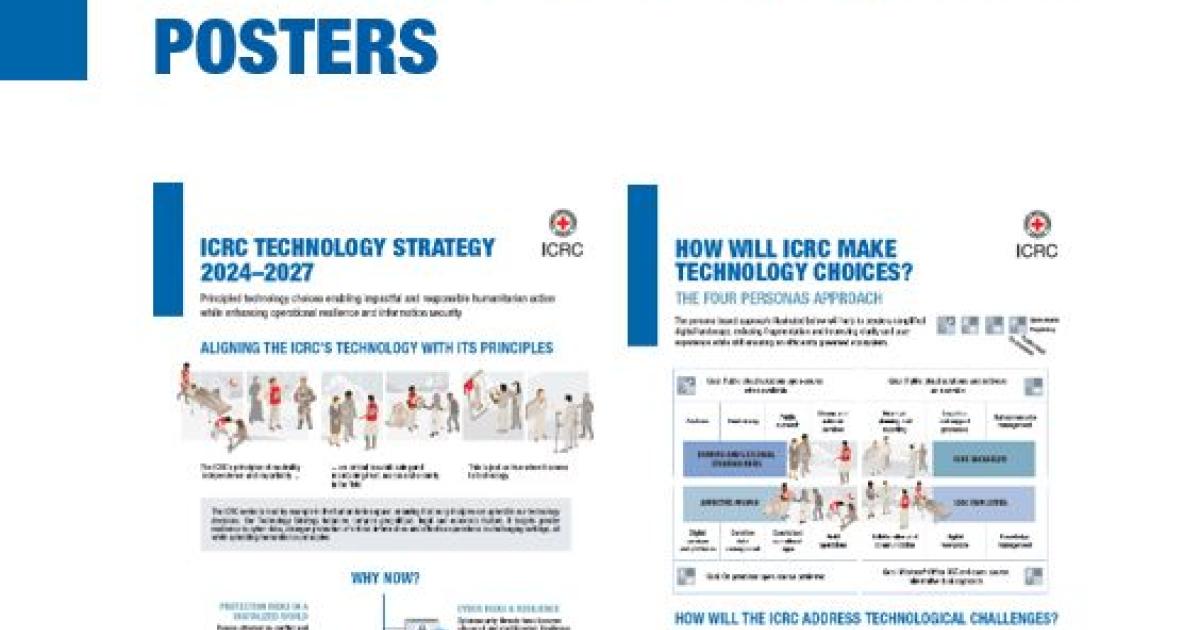 ICRC Technology Strategy 2024–2027 Posters | International Committee of ...